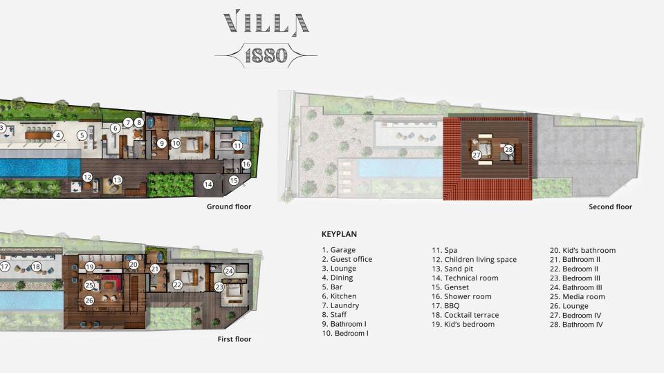 Villa 1880 - Bali
